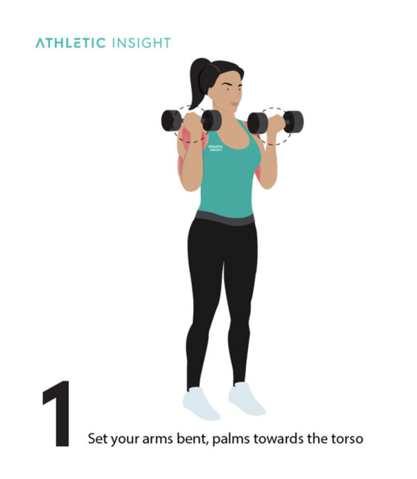 How to do Arnold Press: Variations, Proper Form, Techniques, Dumbbell ...