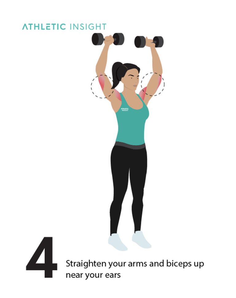How to do Arnold Press: Variations, Proper Form, Techniques, Dumbbell ...