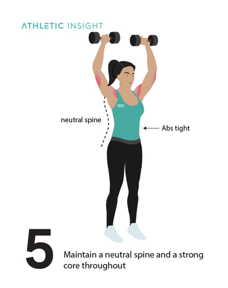 How to do Arnold Press: Variations, Proper Form, Techniques, Dumbbell ...