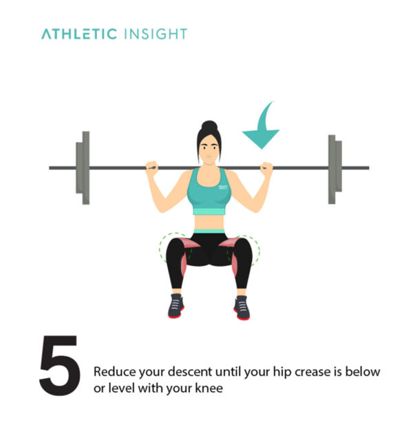 How to Barbell Back Squat: Variations, Proper Form, Technique ...