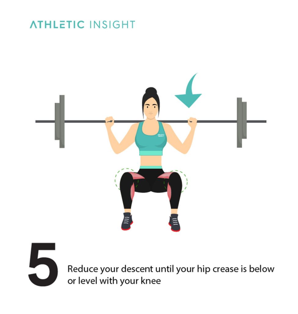 How to Barbell Back Squat: Variations, Proper Form, Technique ...