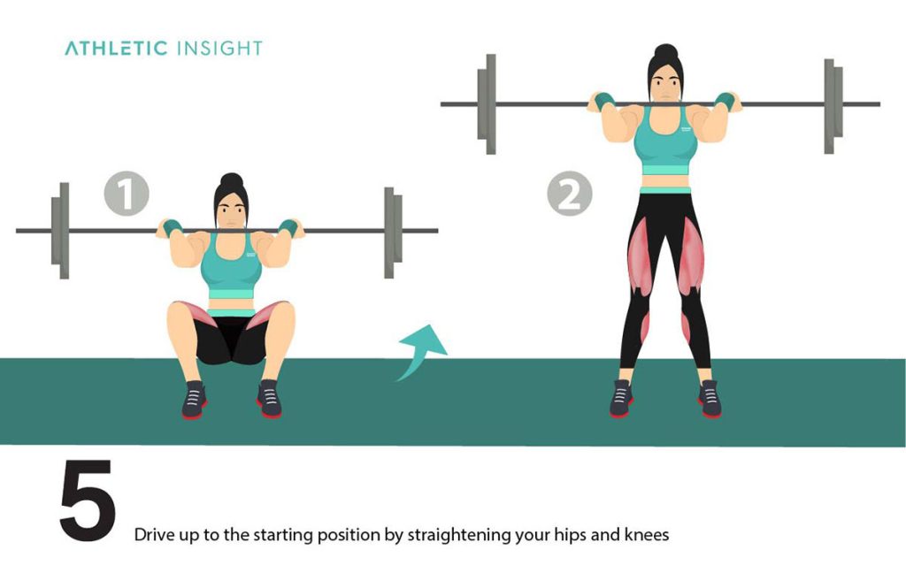 How to do a Barbell Front Squat: Variations, Proper Form, Techniques ...
