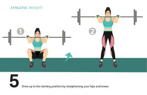 How to do a Barbell Front Squat: Variations, Proper Form, Techniques ...