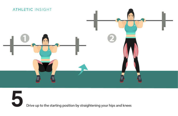 How to do a Barbell Front Squat: Variations, Proper Form, Techniques ...