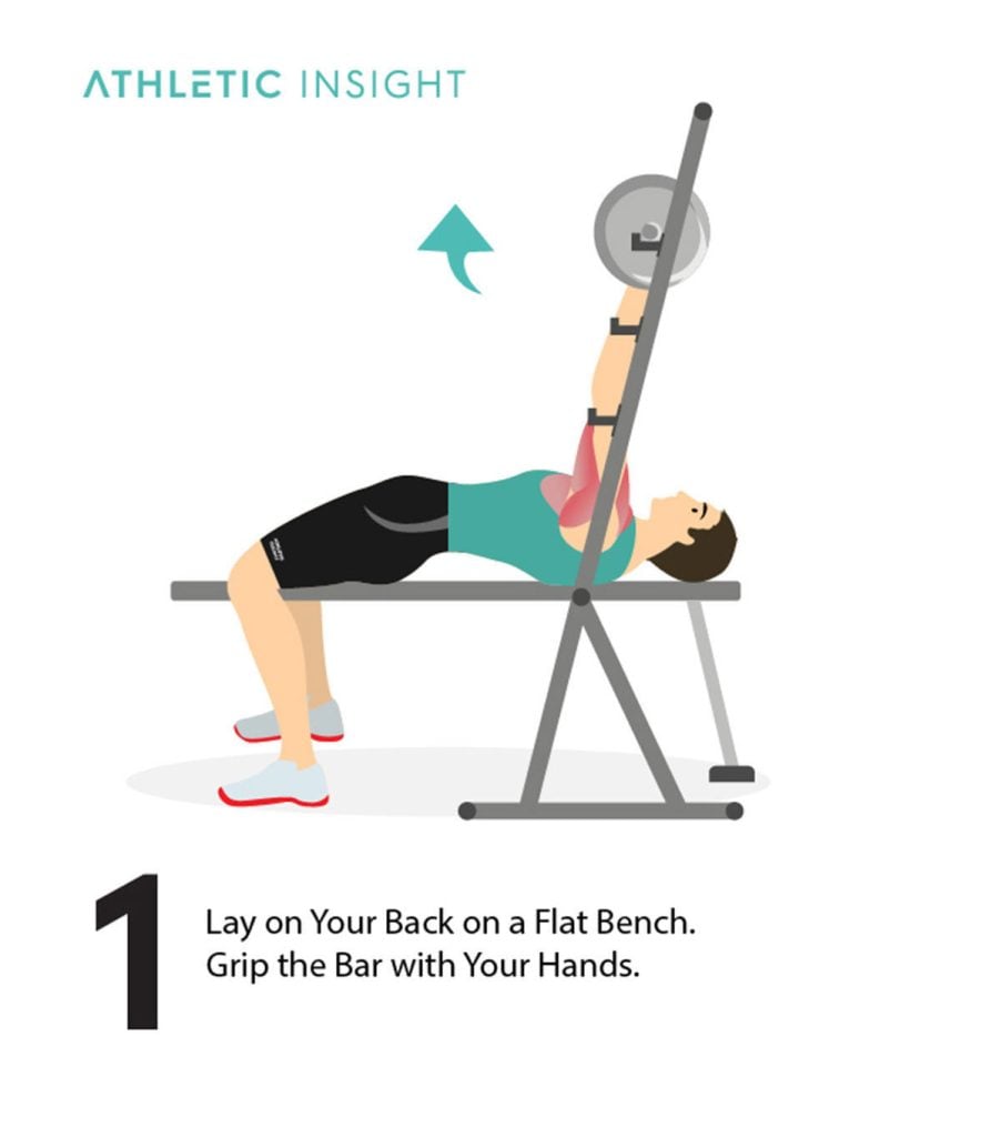 How To Do Bench Press Variations Proper Form Techniques Athletic Insight