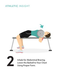 How to Do Bench Press: Variations, Proper Form, Techniques - Athletic ...