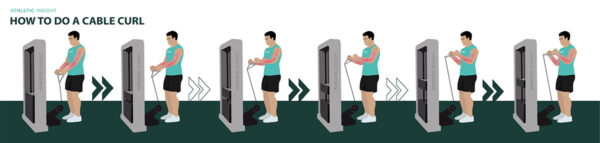 How to do Cable Curl: Variations, Proper Form, Techniques - Athletic ...