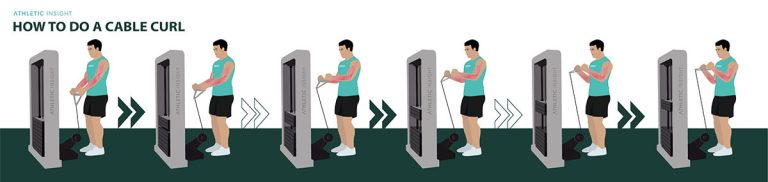 How to do Cable Curl: Variations, Proper Form, Techniques - Athletic ...