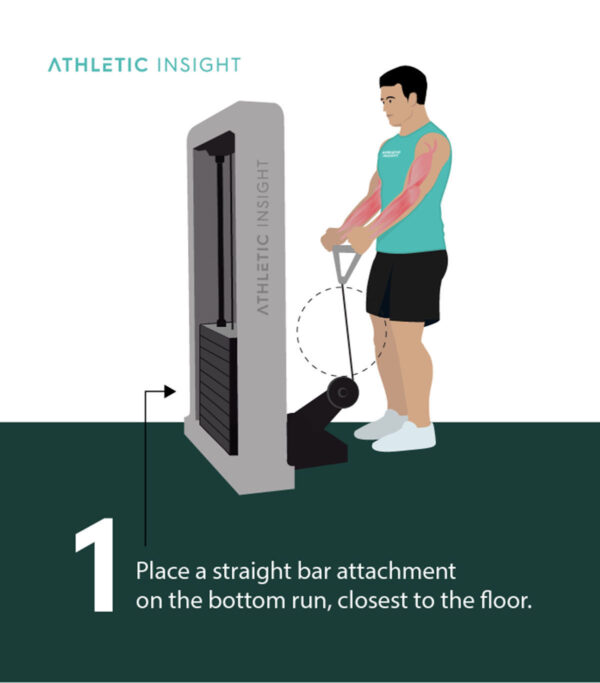 How to do Cable Curl: Variations, Proper Form, Techniques - Athletic ...