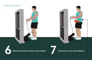 How to do Cable Curl: Variations, Proper Form, Techniques - Athletic ...
