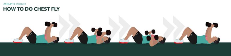 How to do Chest Fly: Variations, Proper Form, Techniques, Dumbbell ...