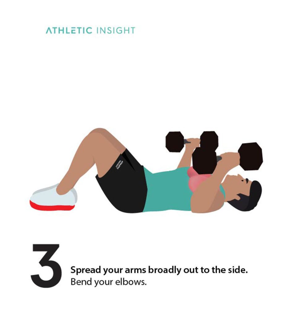 How to do Chest Fly: Variations, Proper Form, Techniques, Dumbbell ...