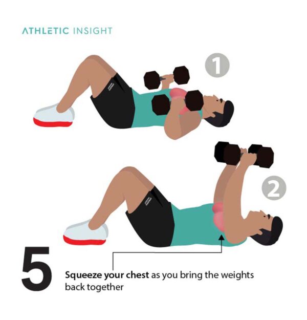 How to do Chest Fly: Variations, Proper Form, Techniques, Dumbbell ...