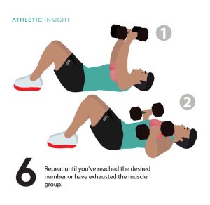 How to do Chest Fly: Variations, Proper Form, Techniques, Dumbbell ...