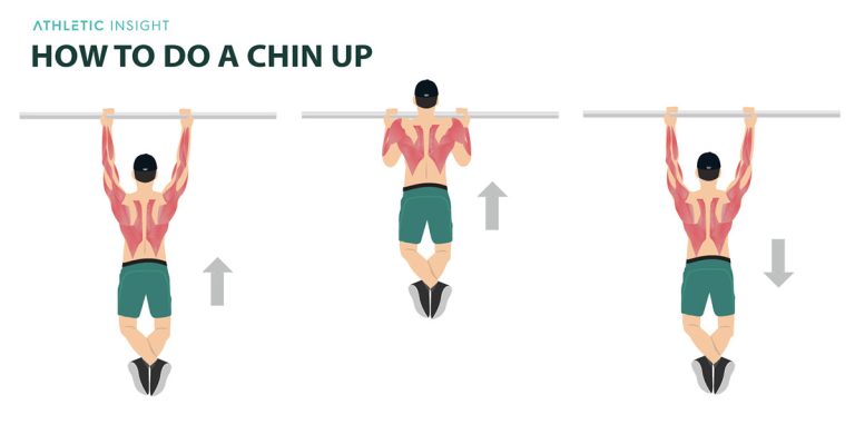 How to Do a Chin-Up: Variations, Proper Form, Techniques - Athletic Insight