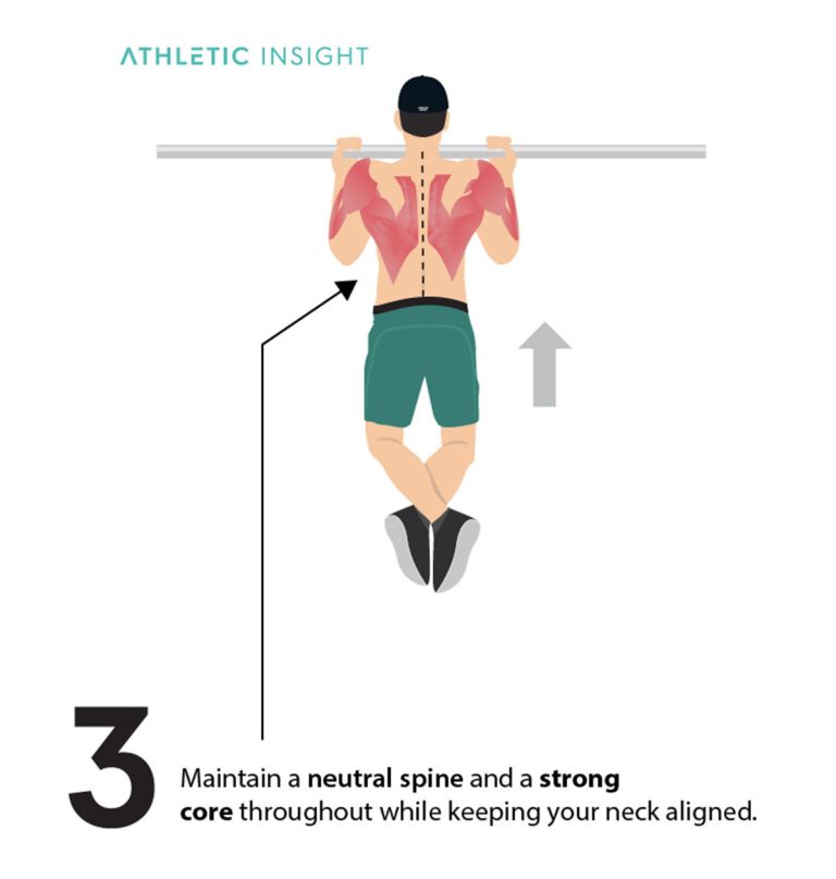 How to Do a Chin-Up: Variations, Proper Form, Techniques - Athletic Insight
