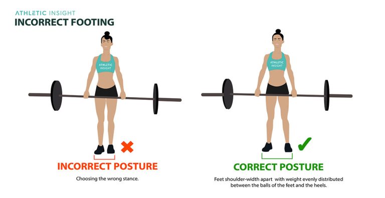 How to Deadlift: Variations, Proper Form, Techniques, Barbell Equipment ...