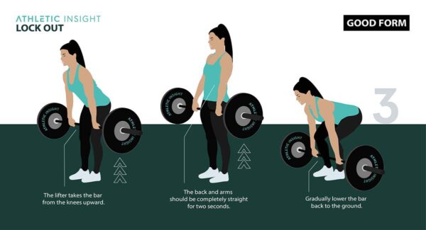 How to Deadlift: Variations, Proper Form, Techniques, Barbell Equipment ...