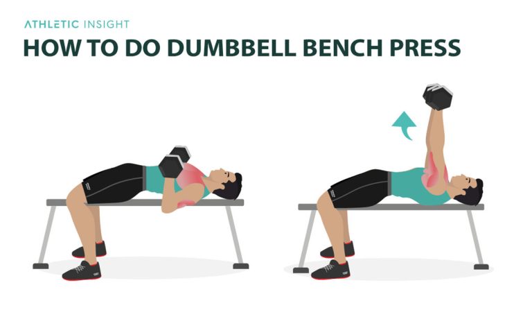 How to Do Dumbbell Bench Press: Variations, Proper Form, Techniques ...