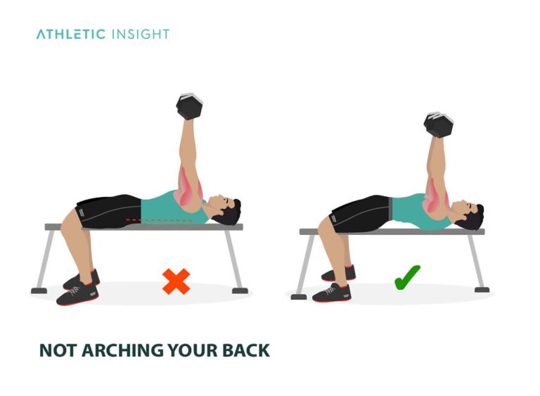 How to Do Dumbbell Bench Press: Variations, Proper Form, Techniques ...