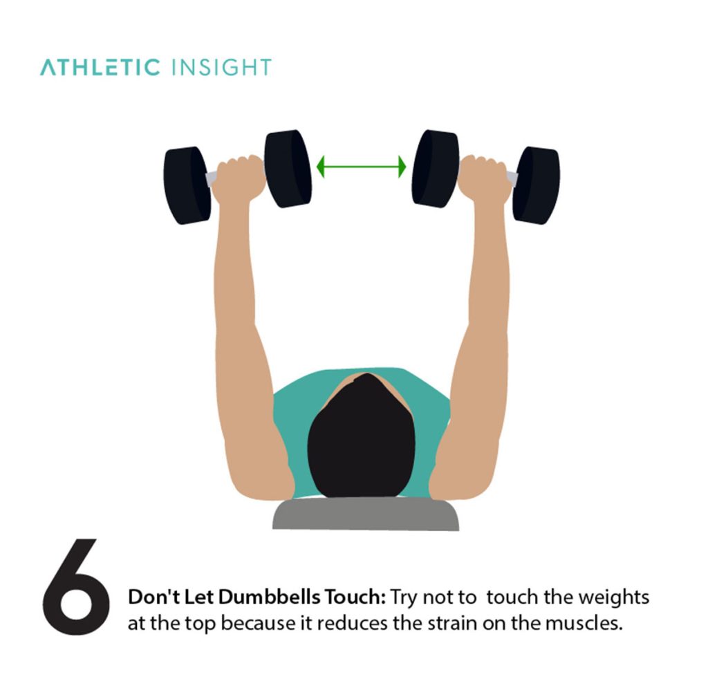 How to Do Dumbbell Bench Press: Variations, Proper Form, Techniques ...