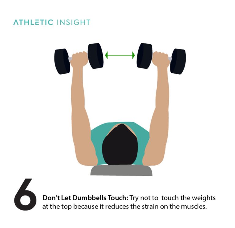 How to Do Dumbbell Bench Press: Variations, Proper Form, Techniques ...