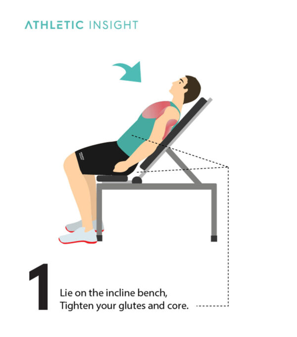 How to Do Incline Bench Press: Variations, Proper Form, Techniques ...