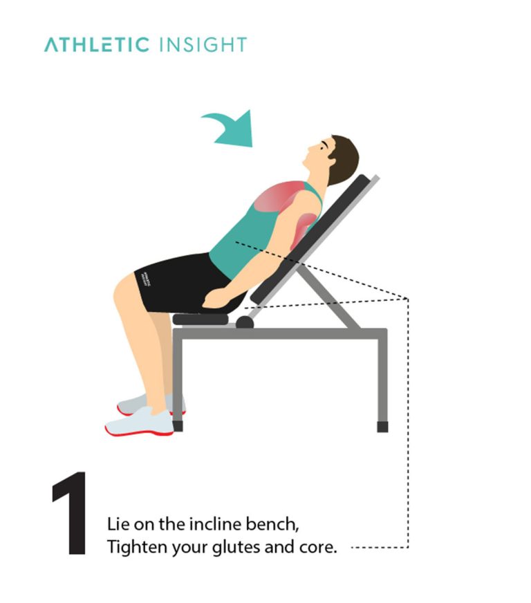 How to Do Incline Bench Press: Variations, Proper Form, Techniques - Athletic Insight