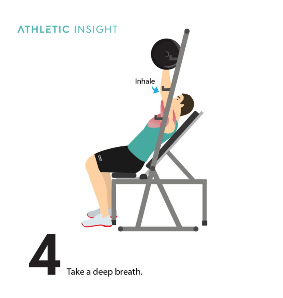 How to Do Incline Bench Press: Variations, Proper Form, Techniques - Athletic Insight