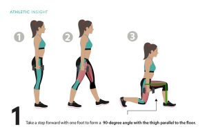 How To Do Lunges: Variations, Proper Form, Techniques - Athletic Insight