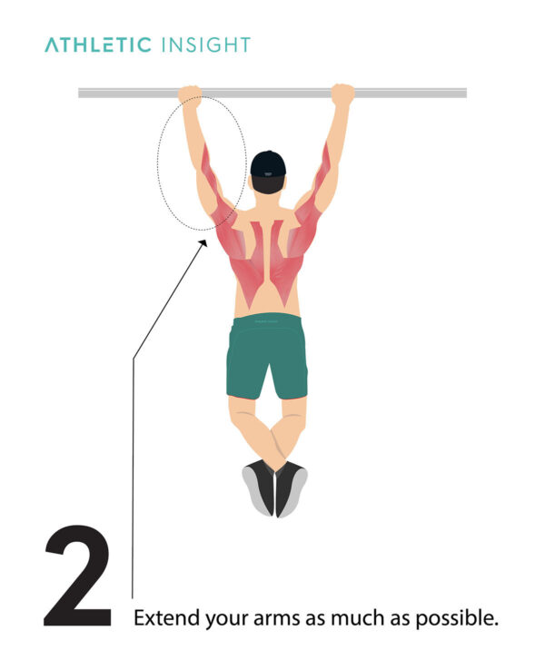 How to do Pull-Up: Variations, Proper Form, Techniques - Athletic Insight