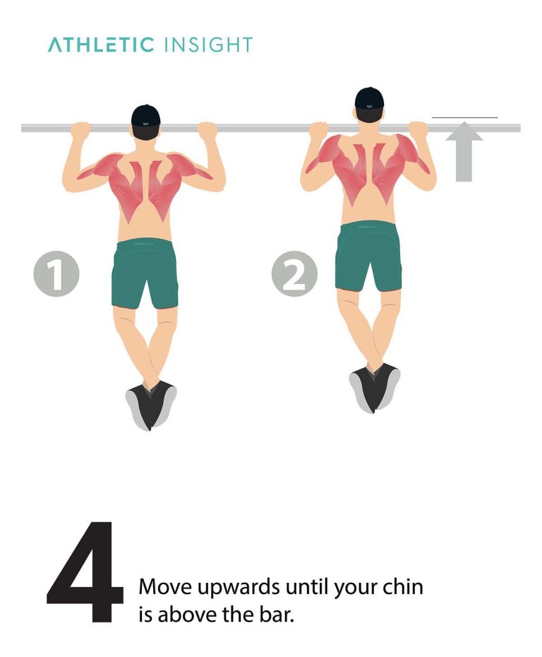 How to do Pull-Up: Variations, Proper Form, Techniques - Athletic Insight