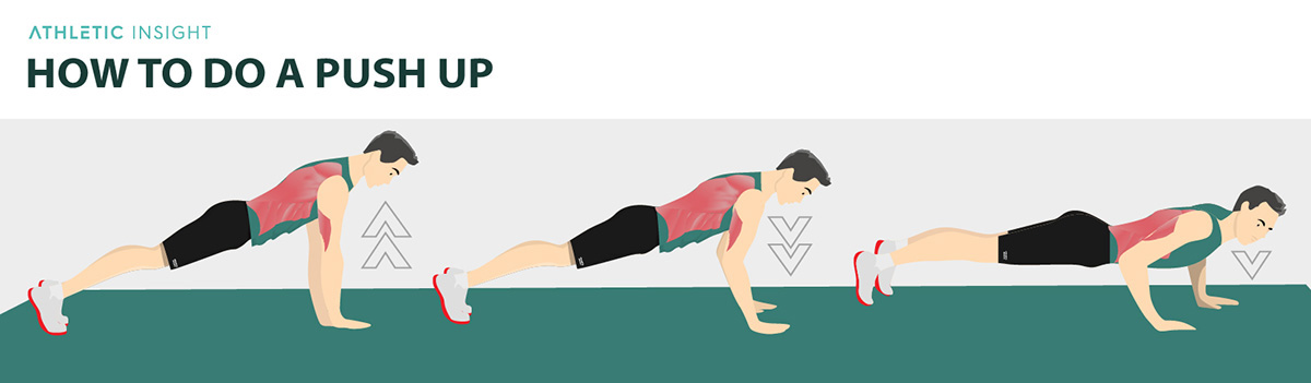 How To Do A Push up Variations Proper Form Techniques Athletic Insight