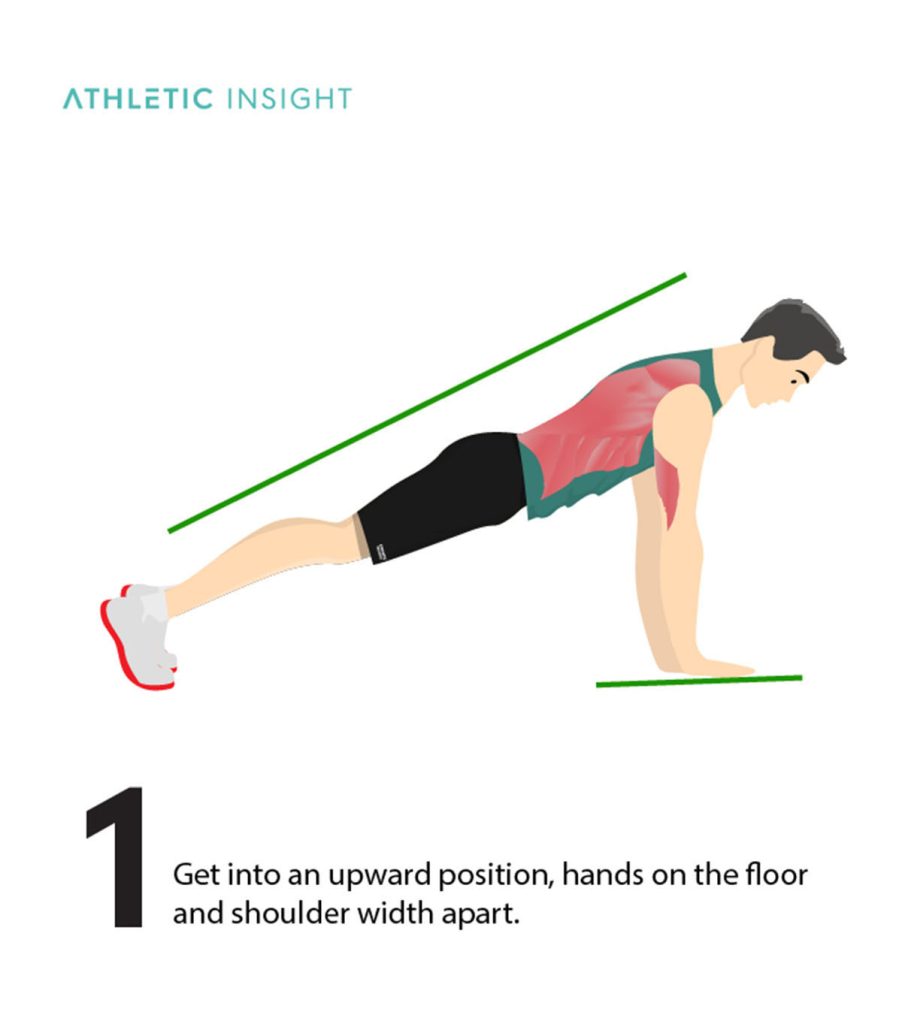 How to do a Push-up: Variations, Proper Form, Techniques - Athletic Insight