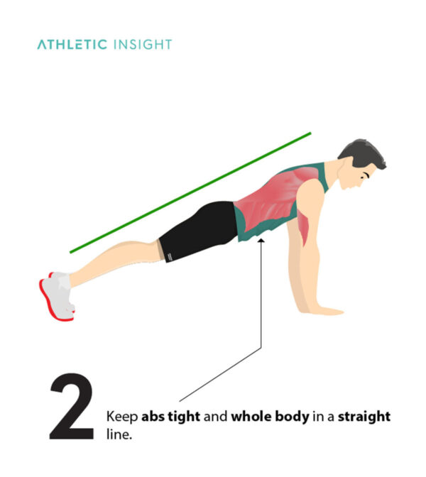 How to do a Push-up: Variations, Proper Form, Techniques - Athletic Insight