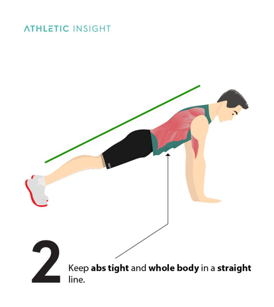 How to do a Push-up: Variations, Proper Form, Techniques - Athletic Insight