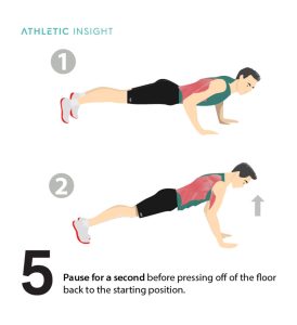 How to do a Push-up: Variations, Proper Form, Techniques - Athletic Insight