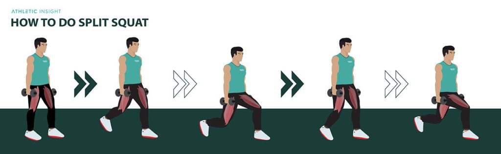 How to Split Squat: Variations, Proper Form, Techniques, Dumbbell ...