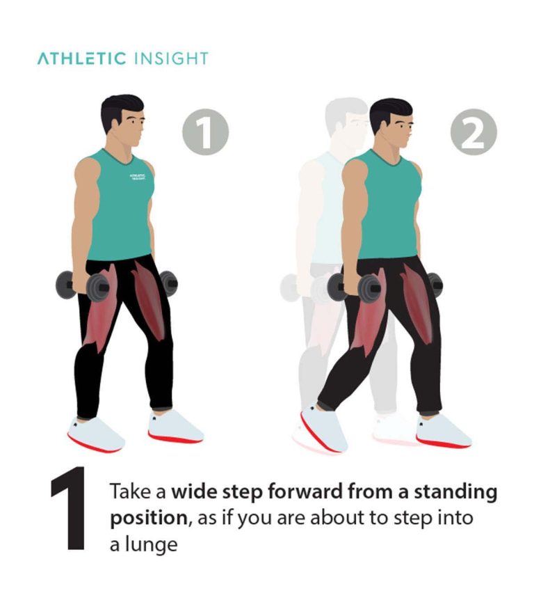 How to Split Squat: Variations, Proper Form, Techniques, Dumbbell ...