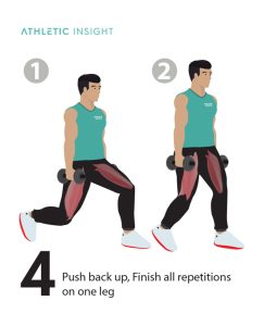 How to Split Squat: Variations, Proper Form, Techniques, Dumbbell ...