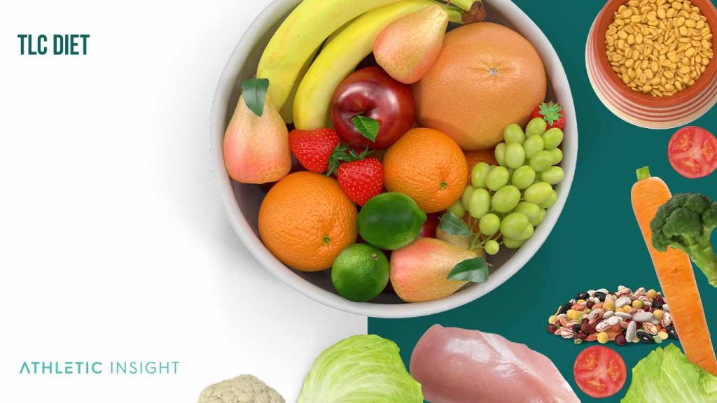 20 Best Diet Plans for Health - Athletic Insight
