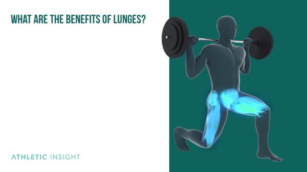 How To Do Lunges: Variations, Proper Form, Techniques - Athletic Insight
