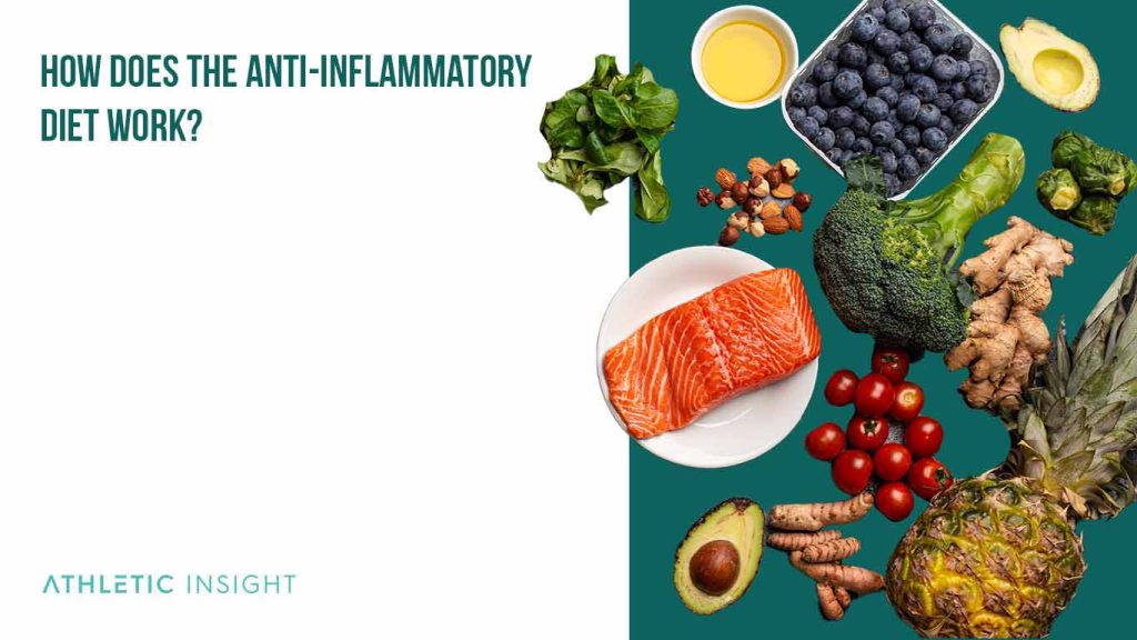 Anti-Inflammatory Diet 101: How to Reduce Inflammation Naturally ...