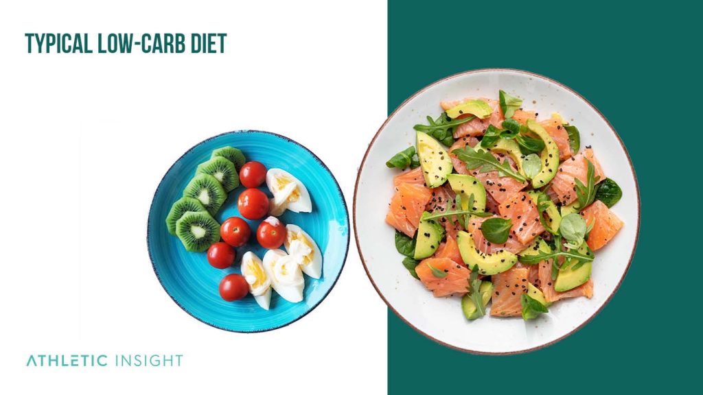 What Are The Different Types of Low-Carbohydrate Diet? - Athletic Insight