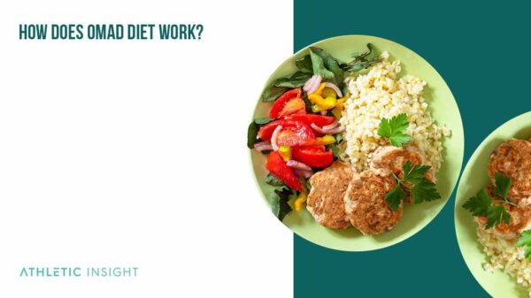 OMAD Diet: A Beginner's Guide and Meal Plan - Athletic Insight