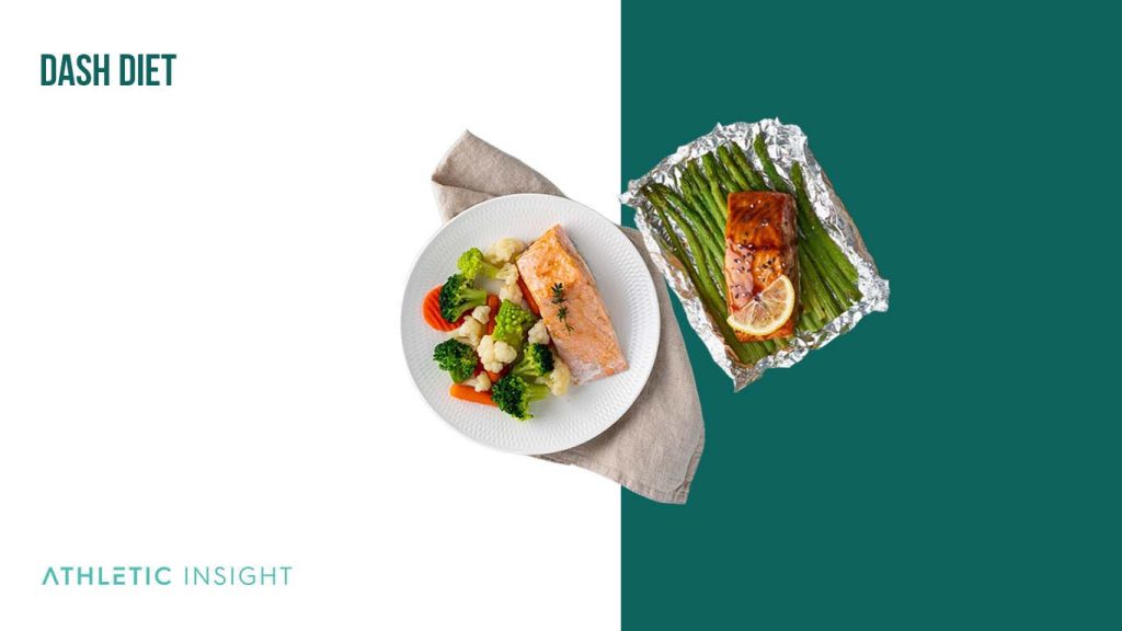 Best Diet Types: Types of Different Diets - Athletic Insight