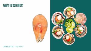 SCD Diet (Specific Carbohydrate Diet): A Beginner's Guide and Meal Plan ...