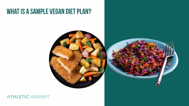 Vegan Diet: A Beginner’s Guide and Meal Plan - Athletic Insight
