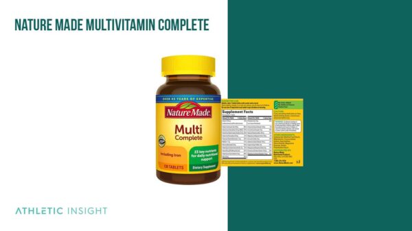 10 Best Multivitamins in [currentyear] - Athletic Insight
