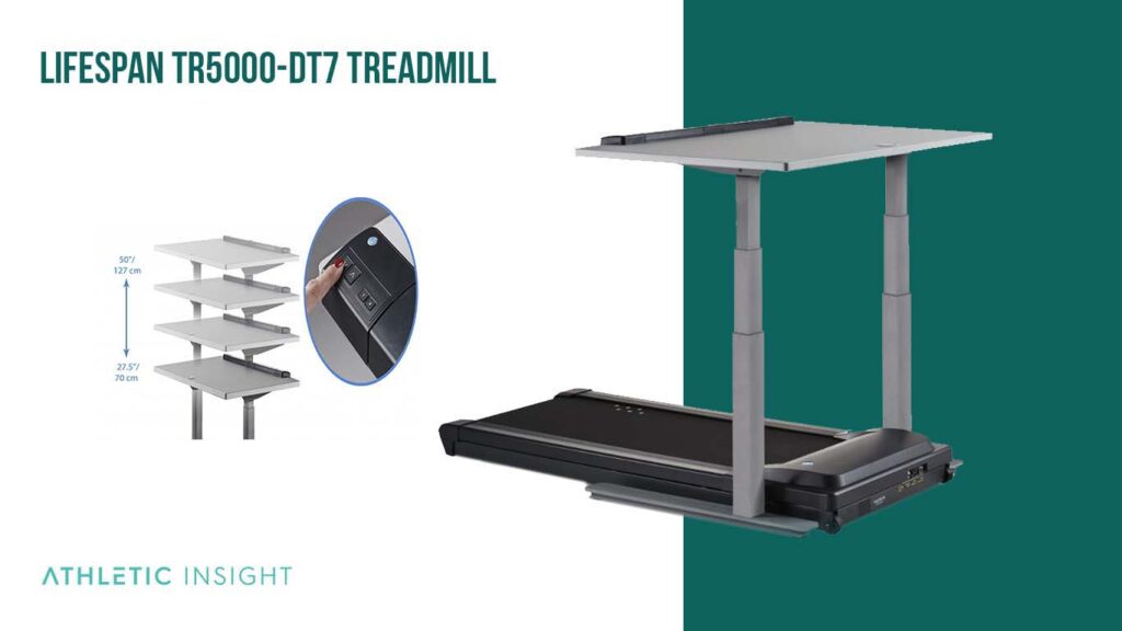 15 Best Treadmills for Walking - Athletic Insight